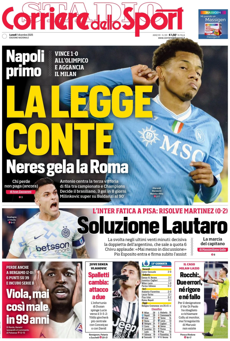 Prime pagine quotidiani sportivi – 1 dicembre 2025